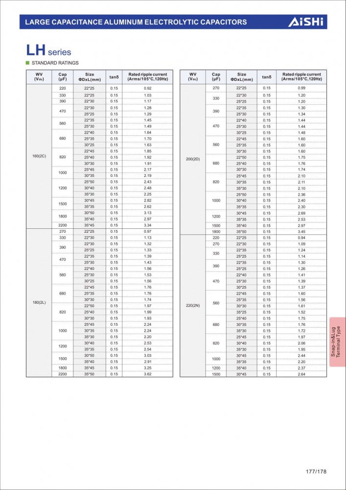 AISHI datasheet page 10