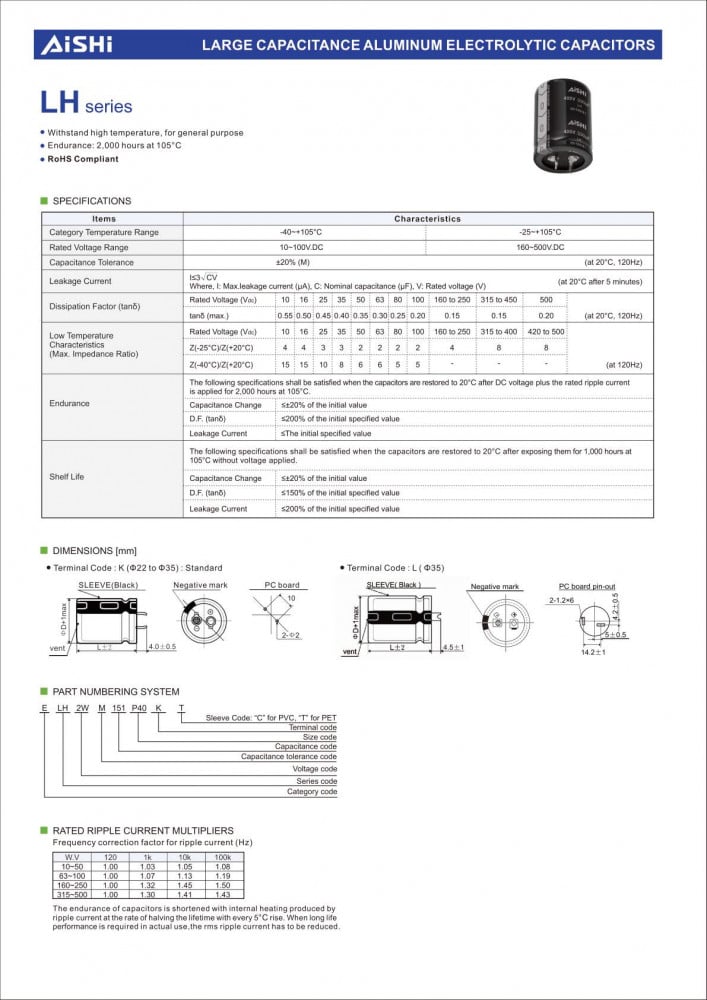 AISHI datasheet page 7