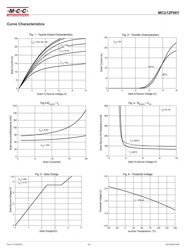 MCU12P06Y-TP datasheet page 3