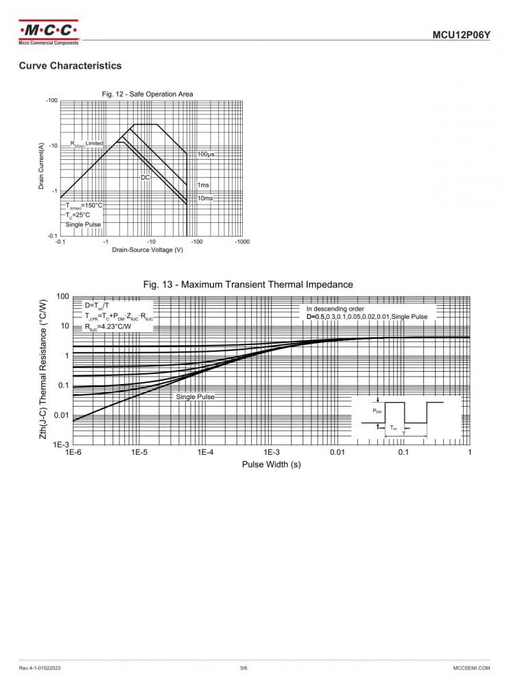 MCU12P06Y-TP datasheet page 5