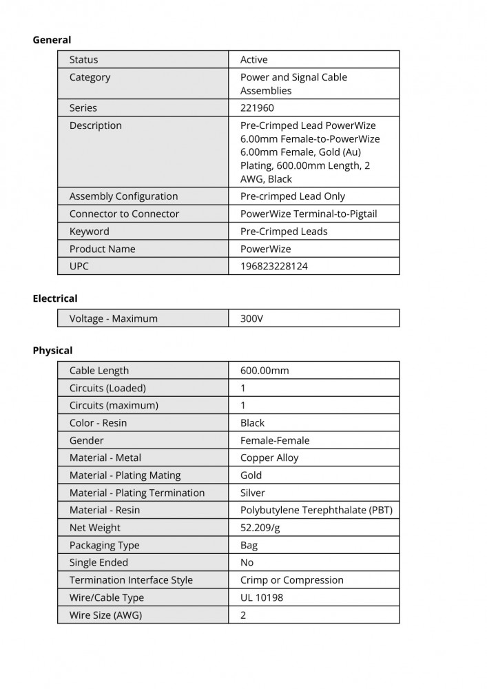 Product document page 2