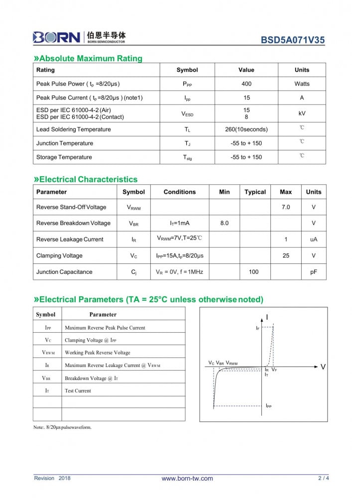 BSD5A071V35 datasheet page 2