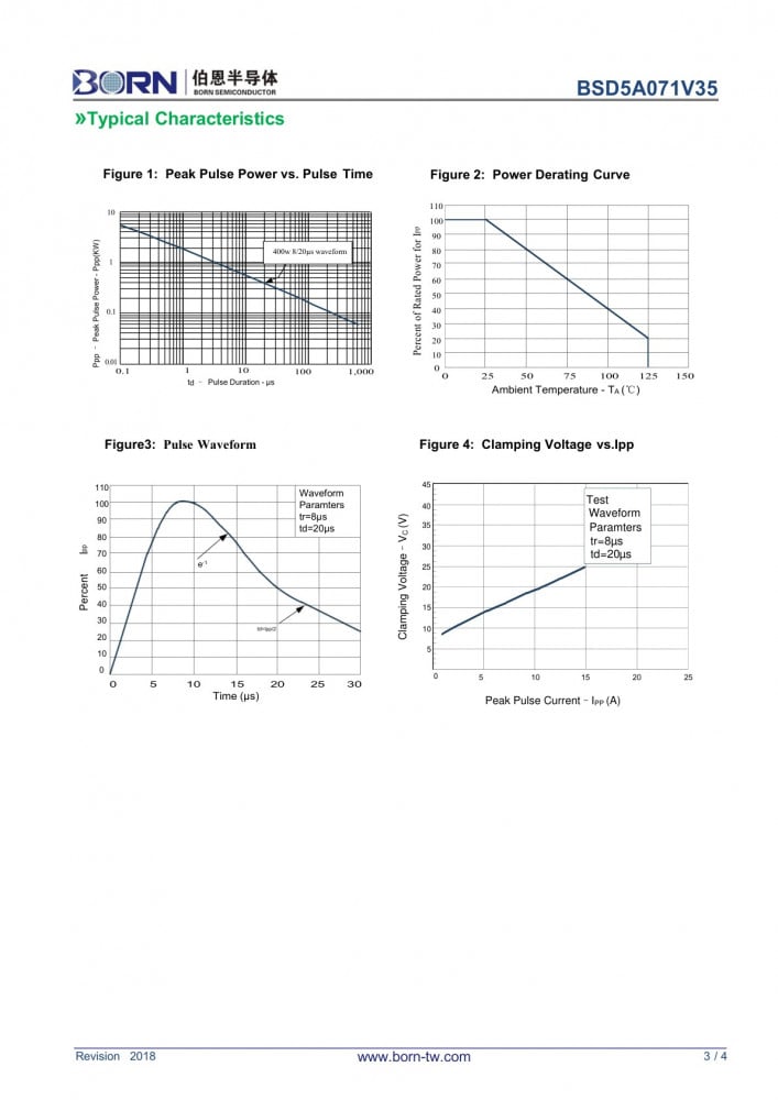BSD5A071V35 datasheet page 3
