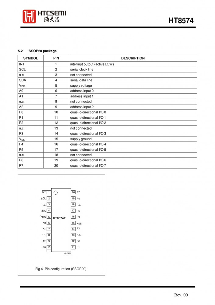 HT8574ARTZ datasheet page 4