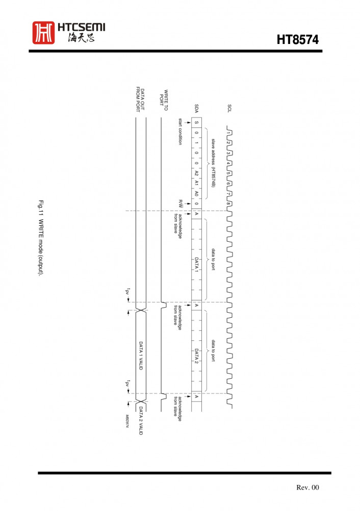 HT8574ARTZ datasheet page 8