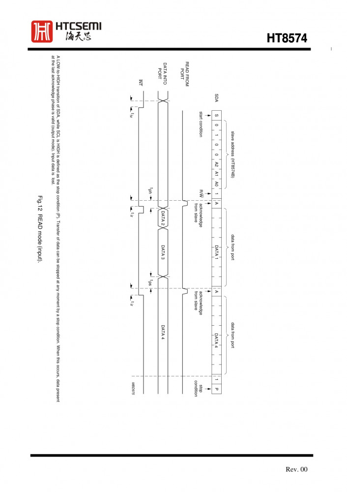 HT8574ARTZ datasheet page 9
