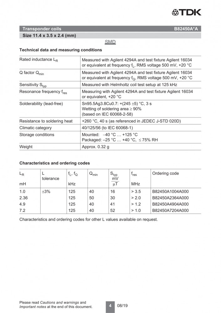 B82450A series document page 4