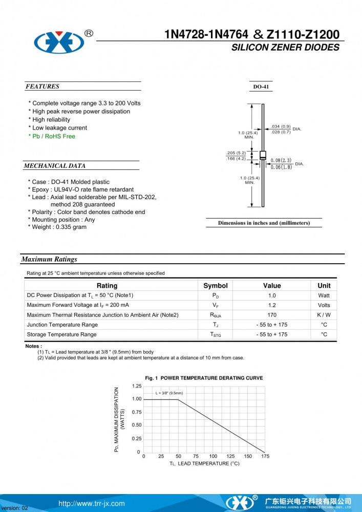 JUXING 1N4742A datasheet page 1