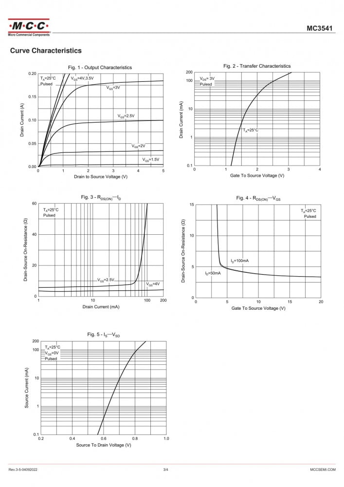 MC3541-TP datasheet page 3