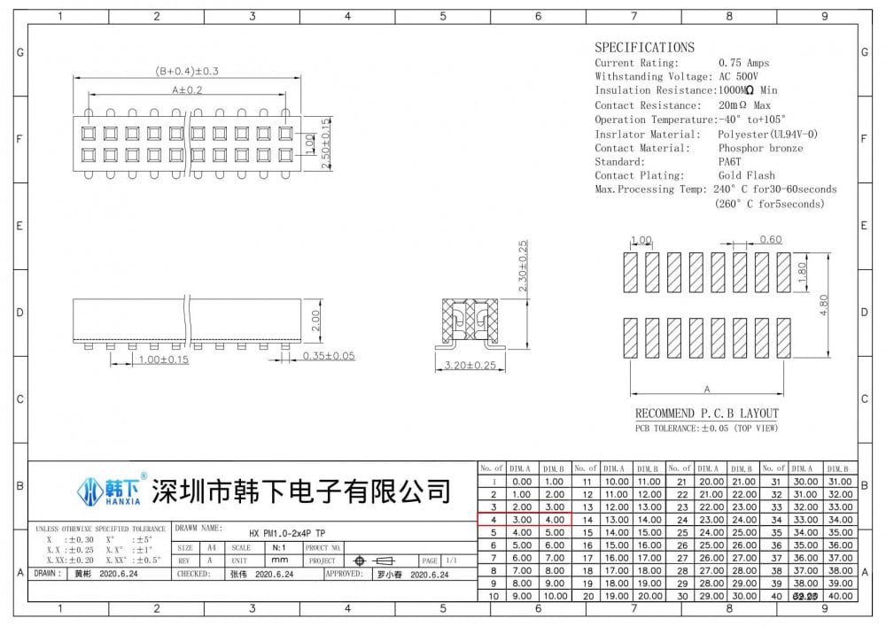 HX PM1.0-2x4P TP technical drawing