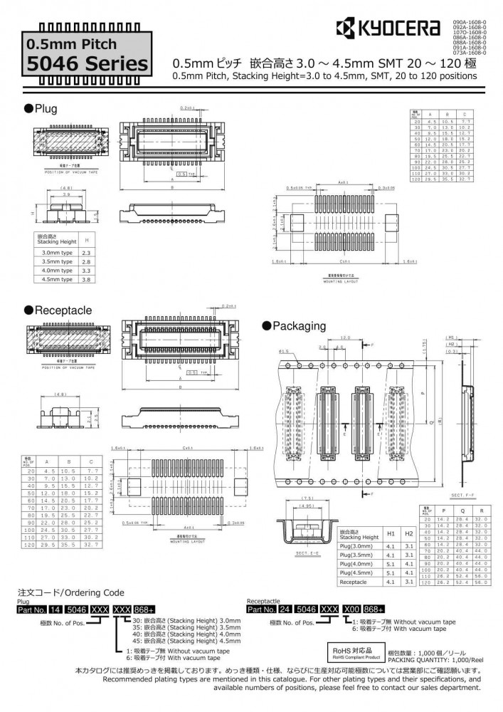 Kyocera AVX 5046 product documentation, page 2
