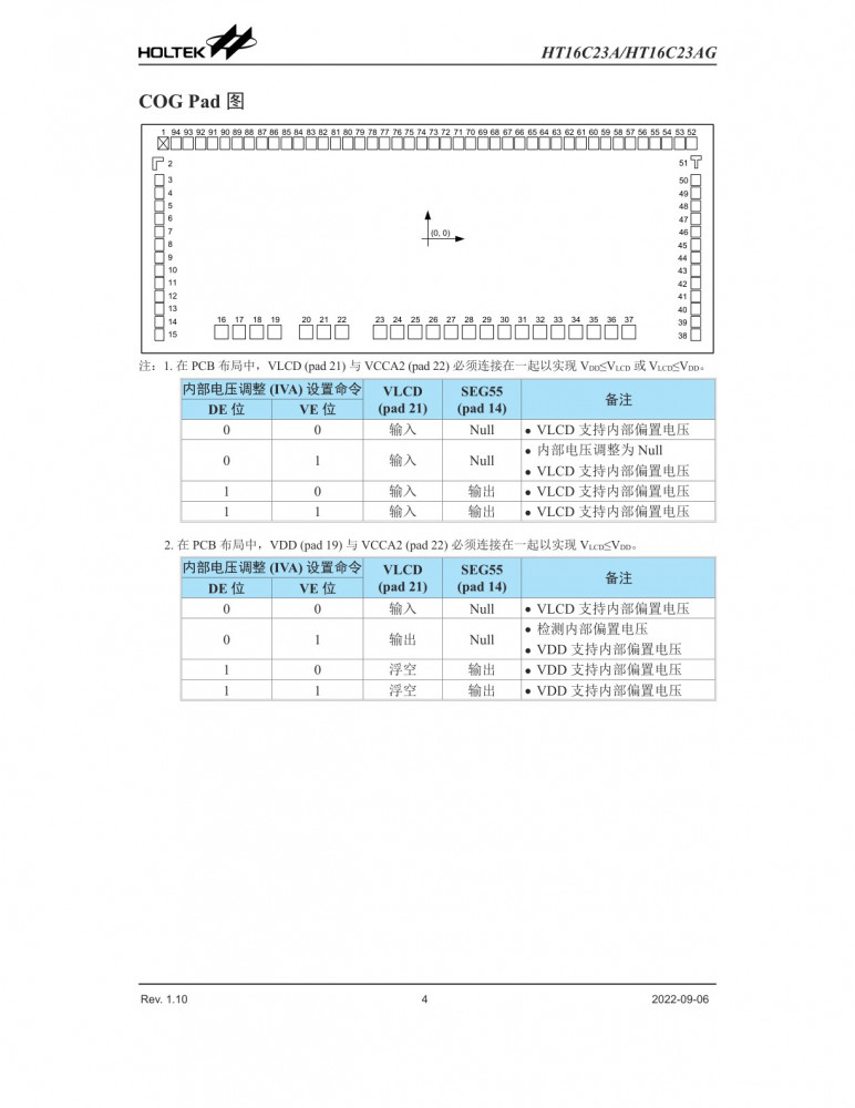 HT16C23A datasheet page 4