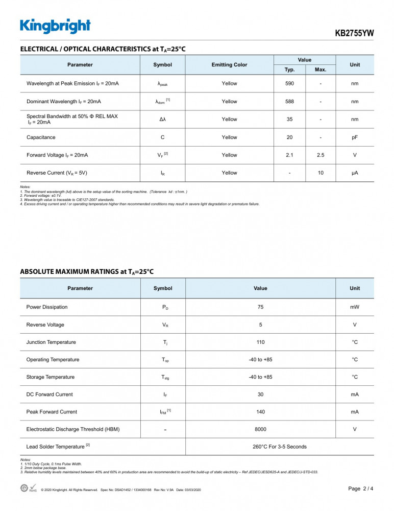 KB2755YW technical document page 2