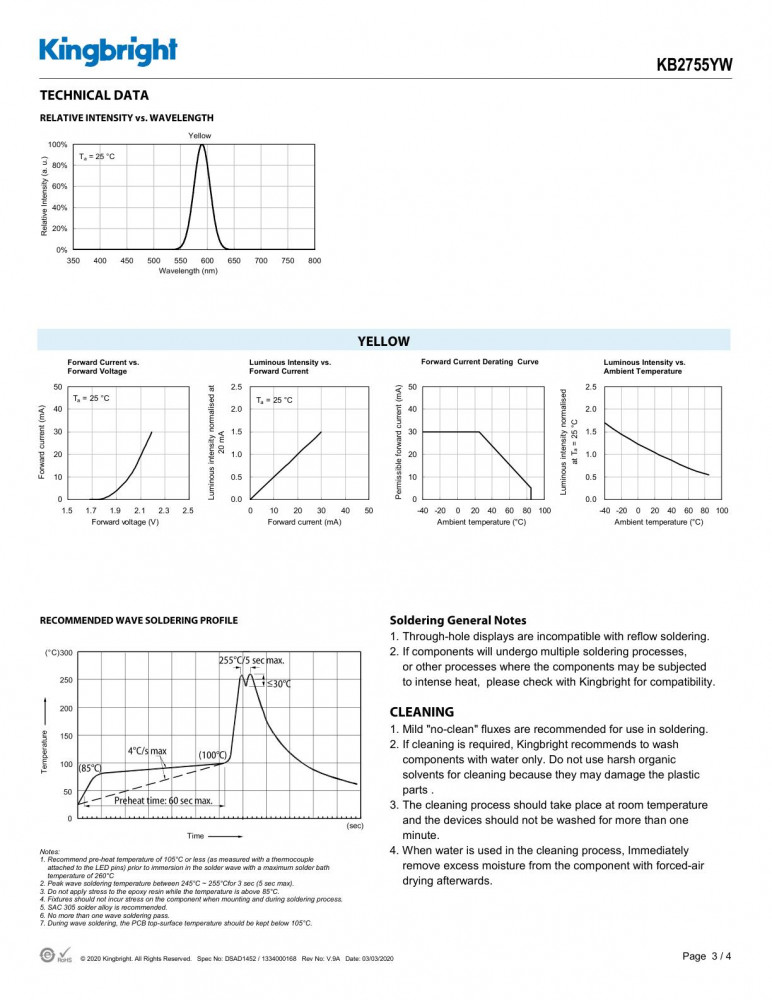 KB2755YW technical document page 3