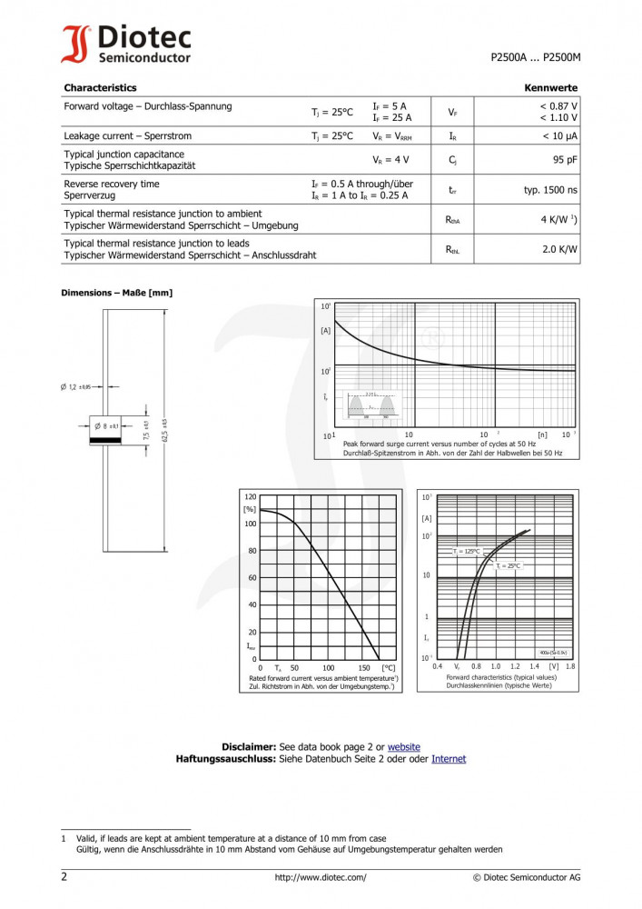 DIOTEC P2500A datasheet page image 2