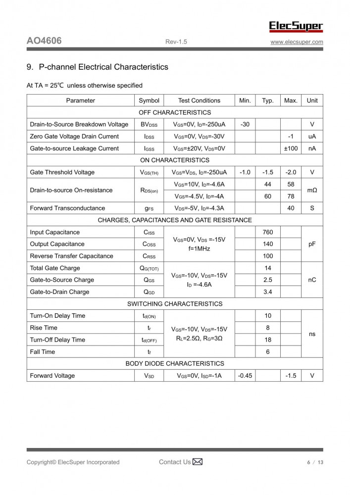 AO4606 datasheet page 6
