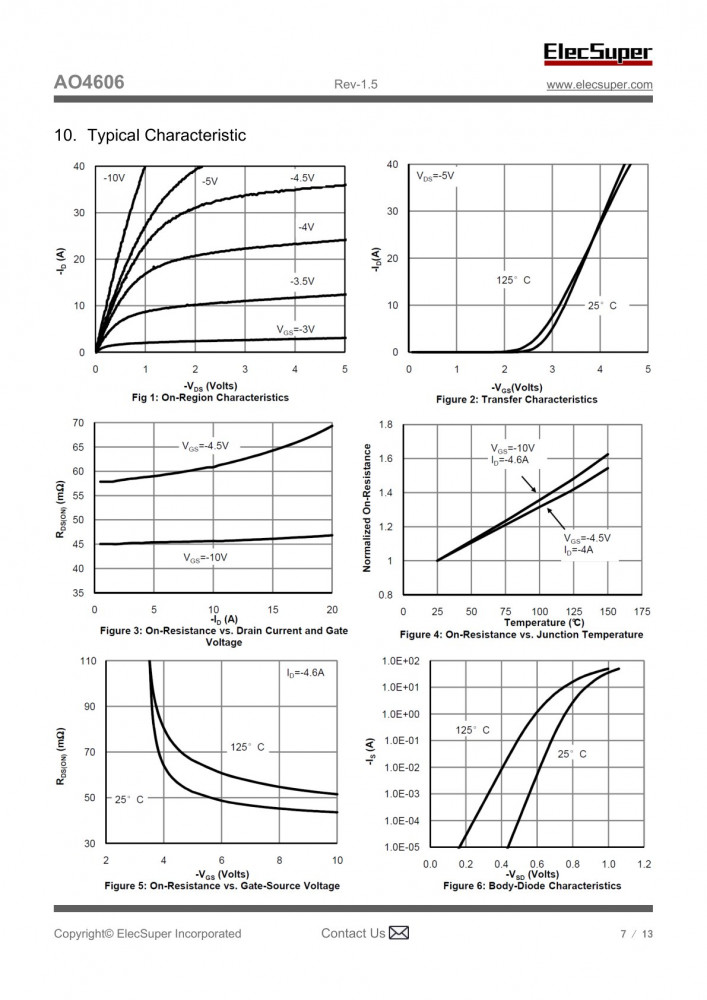 AO4606 datasheet page 7