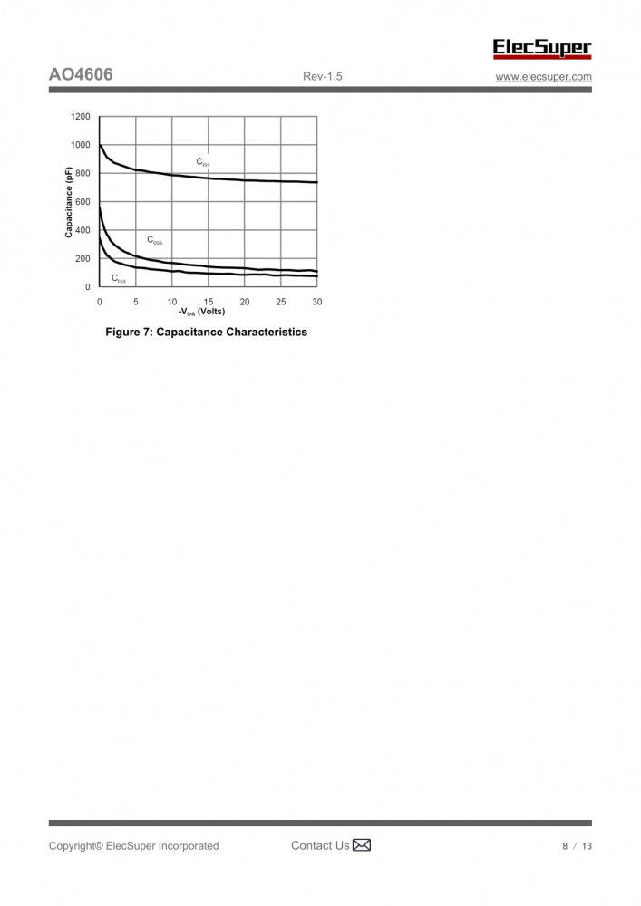 AO4606 datasheet page 8