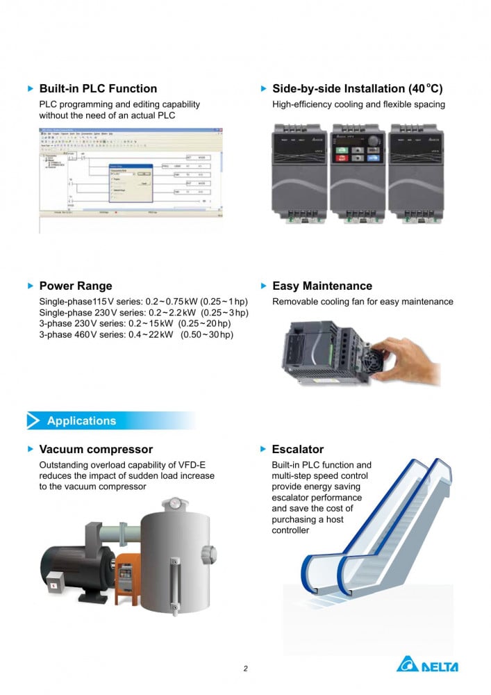 DELTA VFD-E documentation page 3
