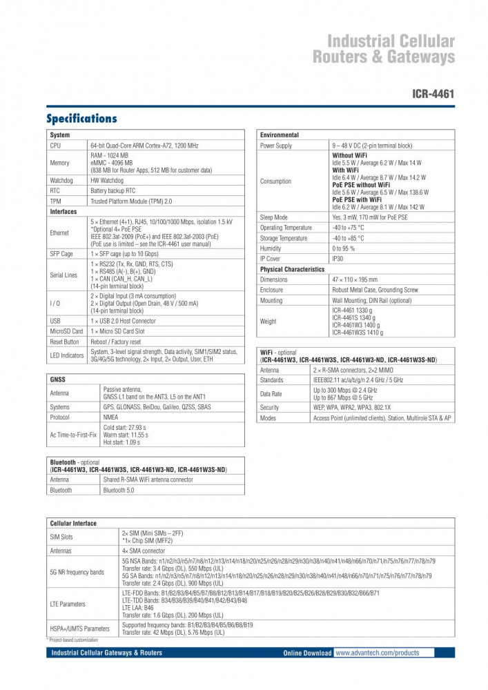 ICR-4461W3S technical document page 2