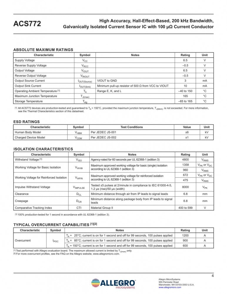 ACS772 datasheet page 4