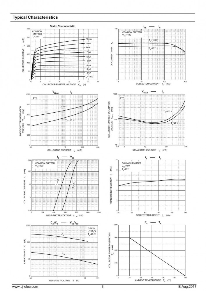 3DD13002B datasheet page 3