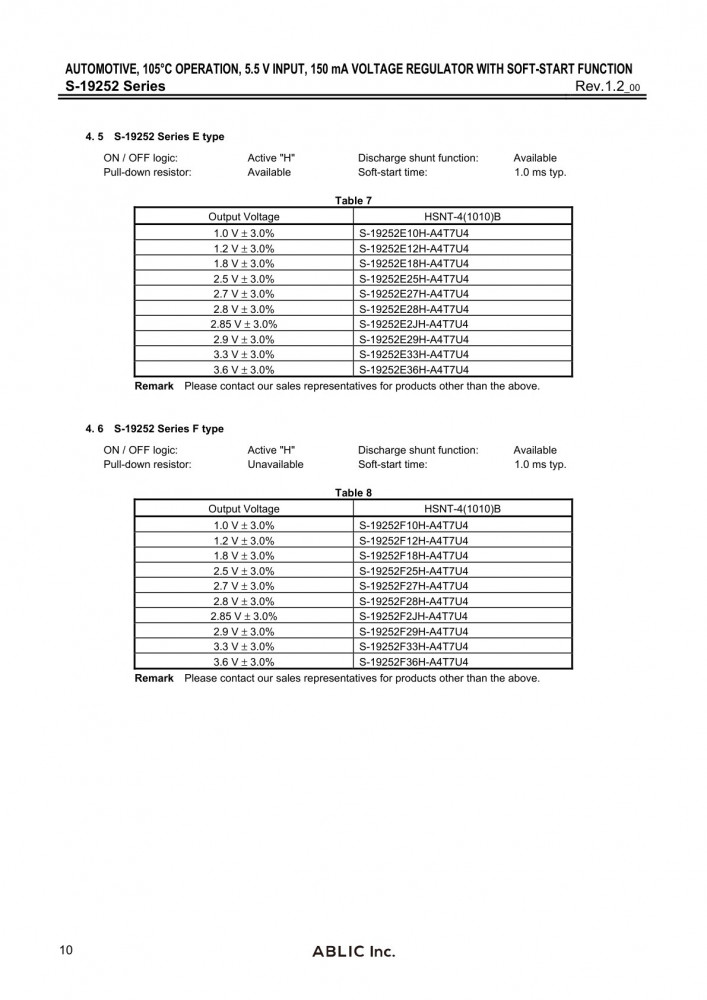 S-19252 datasheet page 10