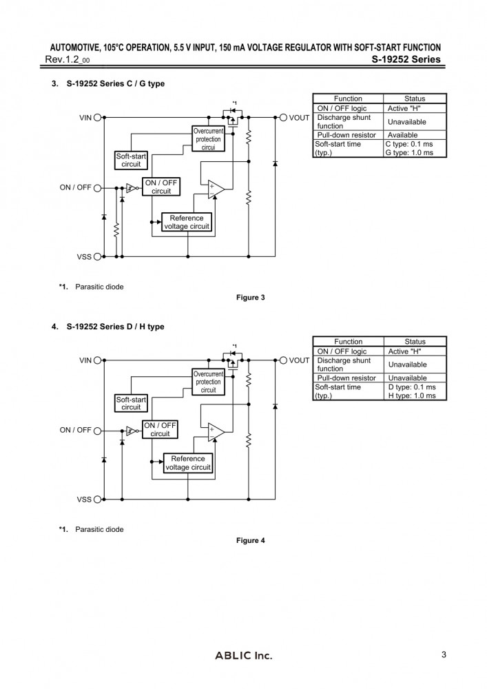 S-19252 datasheet page 3