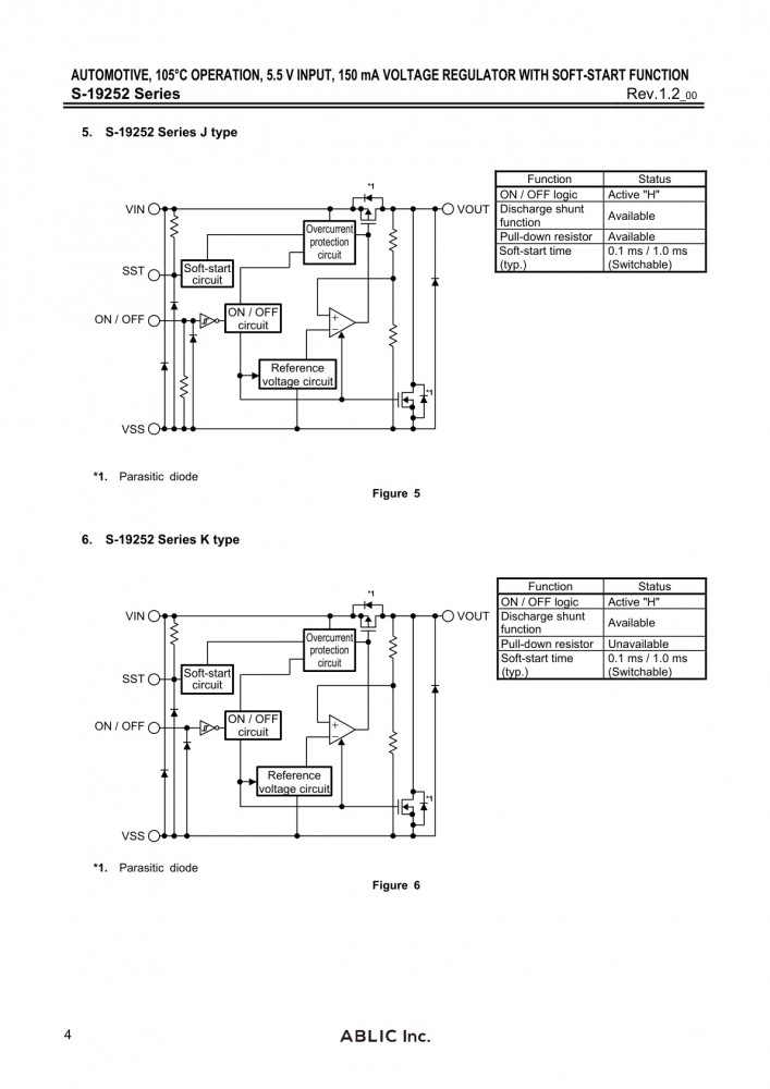 S-19252 datasheet page 4