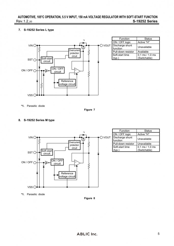 S-19252 datasheet page 5