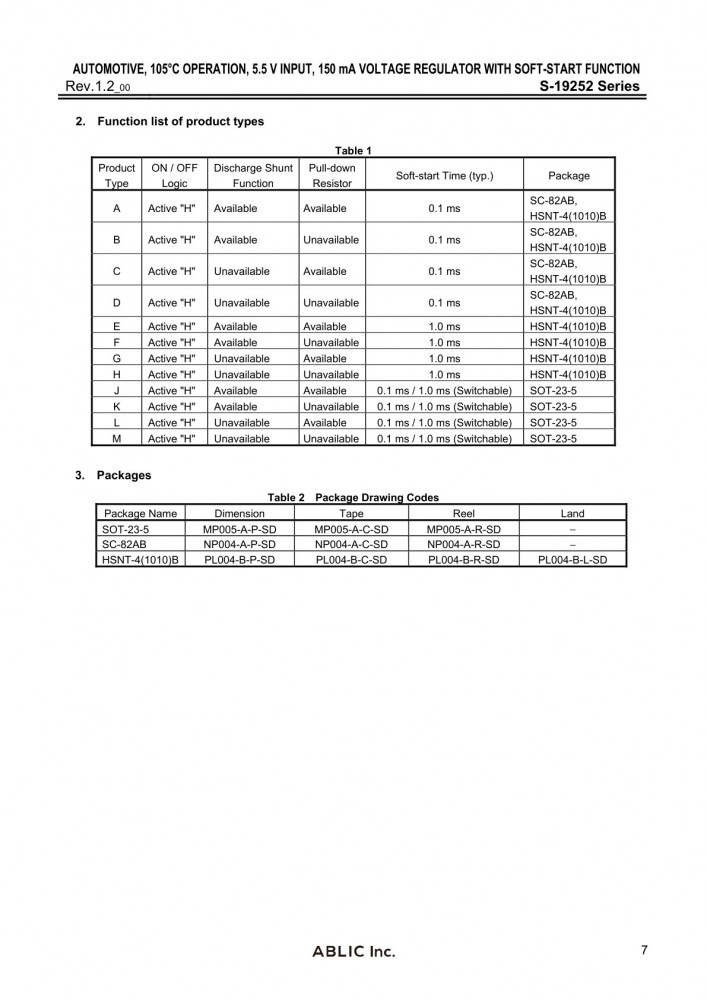 S-19252 datasheet page 7