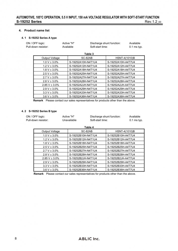 S-19252 datasheet page 8