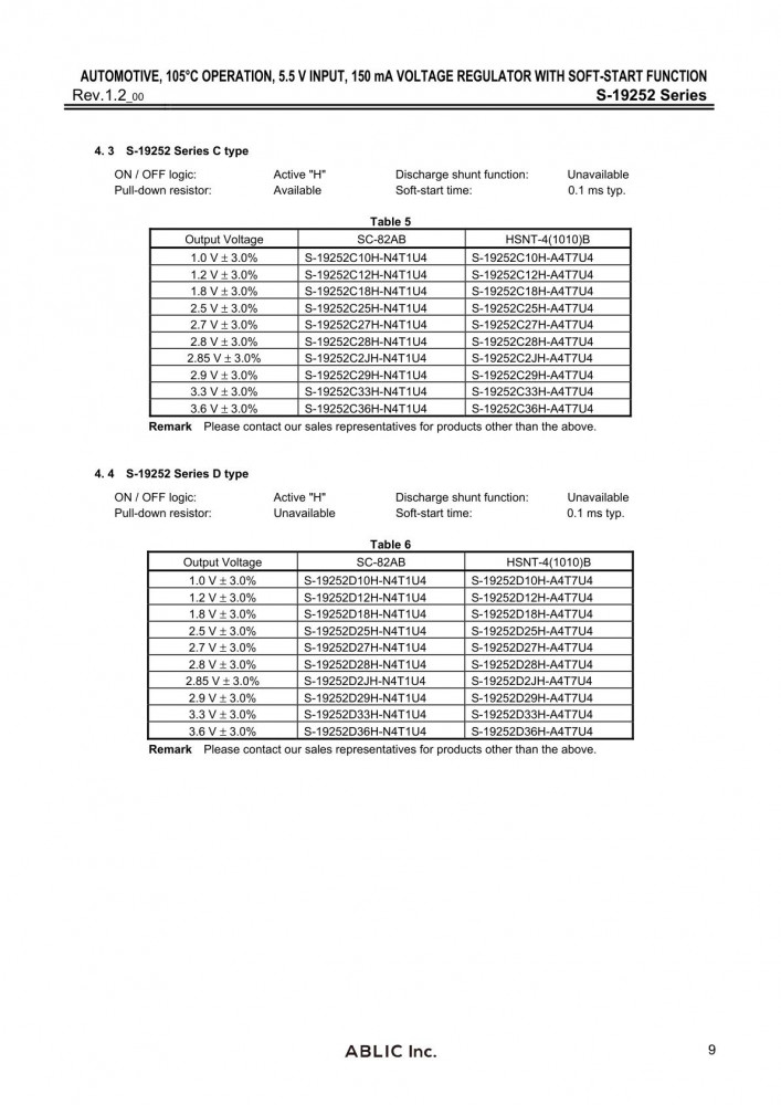 S-19252 datasheet page 9