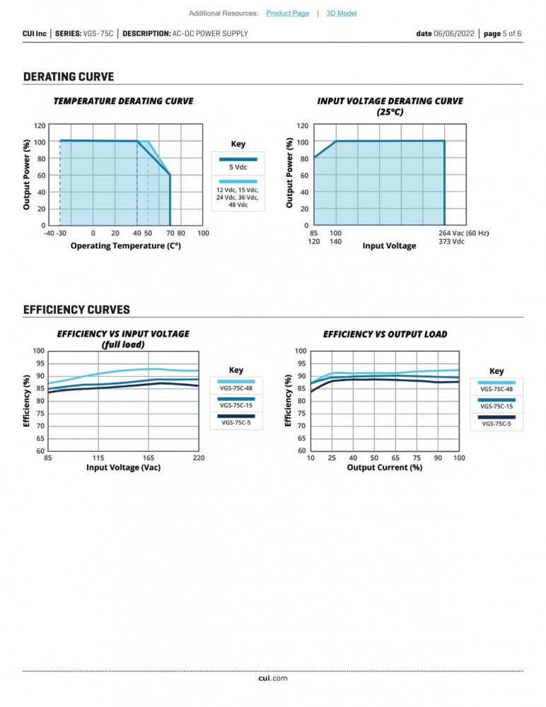 VGS-75C-5 datasheet page 5