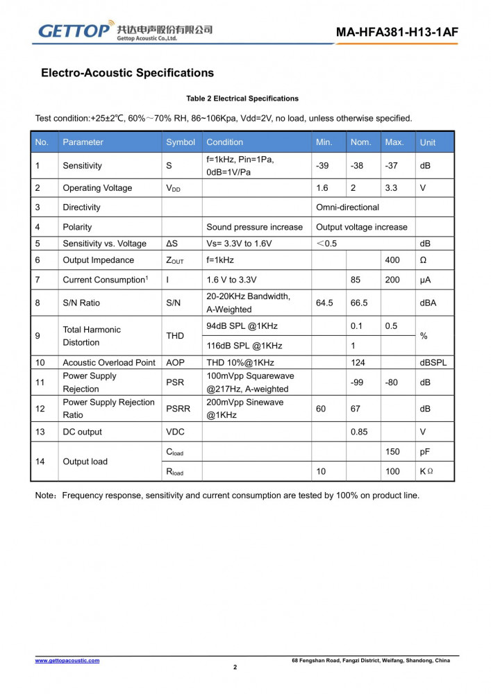 MA-HFA381-H13-1AF datasheet page 2