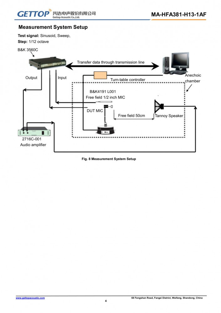 MA-HFA381-H13-1AF datasheet page 4
