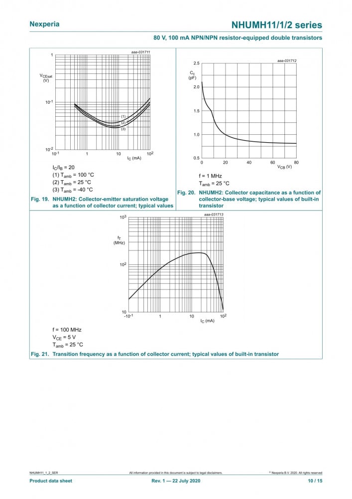 NHUMH2X datasheet page 10