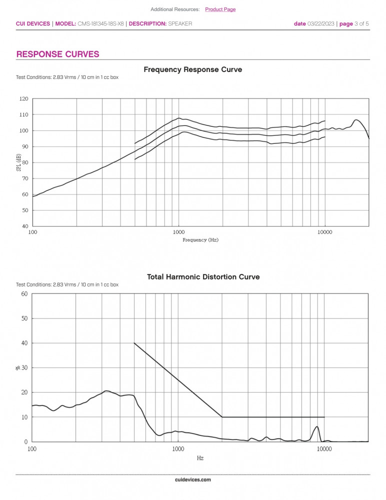 CMS-181345-18S-X8 technical document page 3
