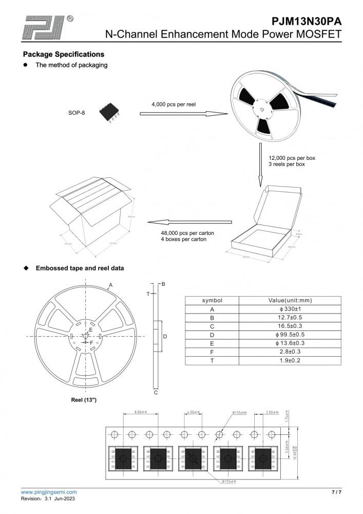 PJM13N30PA datasheet page 7