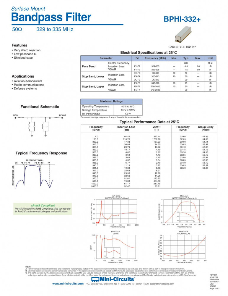 BPHI-332+ technical document page 1