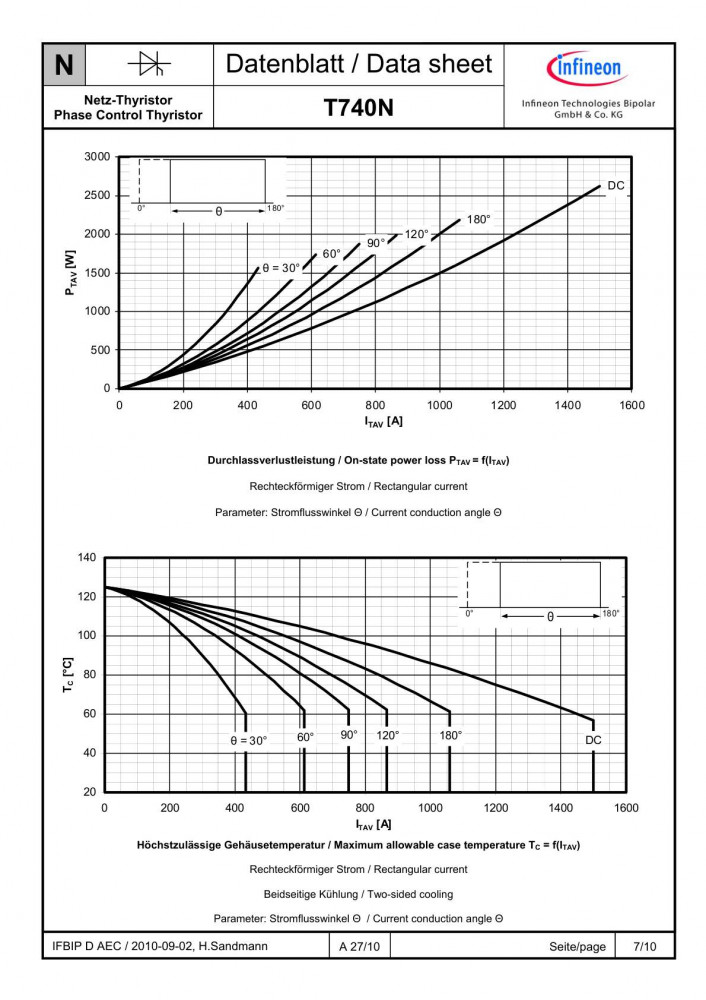 T740N26TOF datasheet page 7