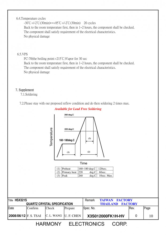 X3S012000FK1H-HV specification page 10