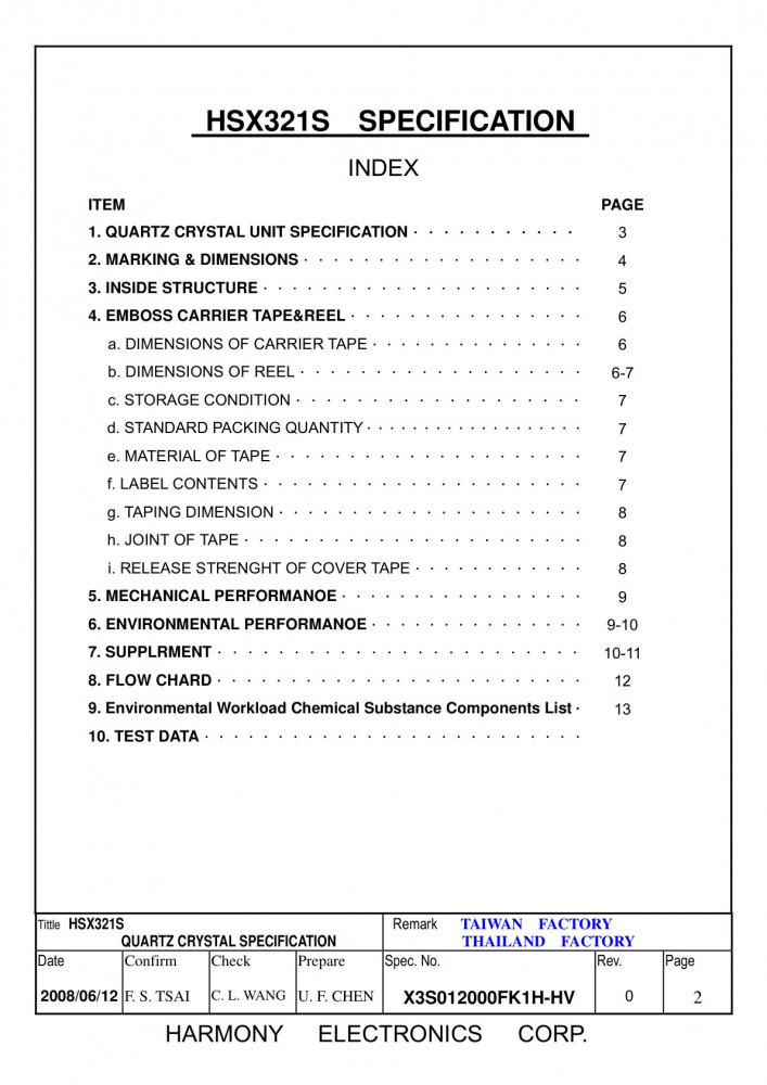 X3S012000FK1H-HV specification page 2