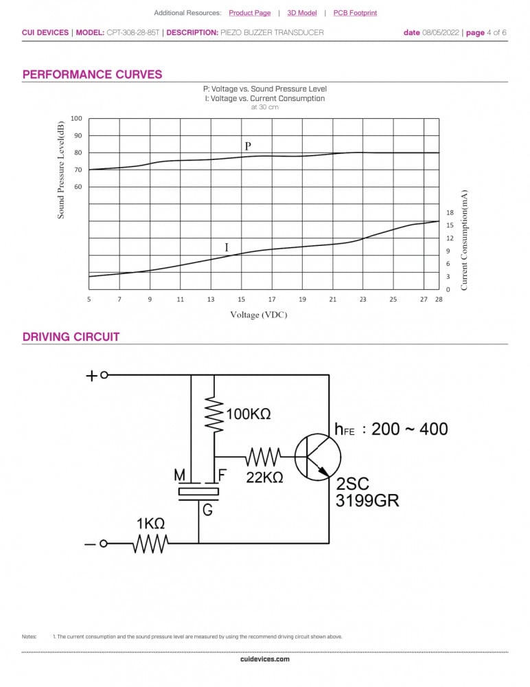 CPT-308-28-85T datasheet page 4