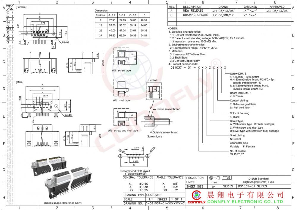 DS1037-01-09FNAKT74 technical drawing page