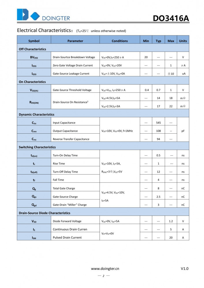DO3416A datasheet page 2