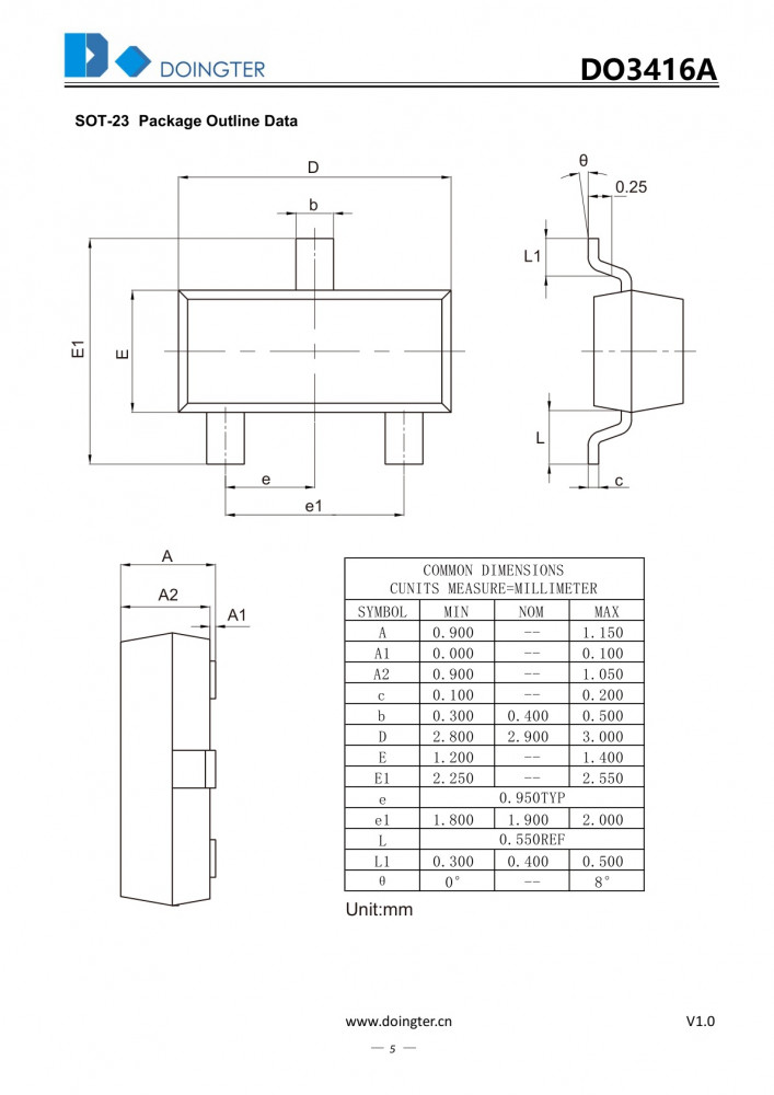 DO3416A datasheet page 5