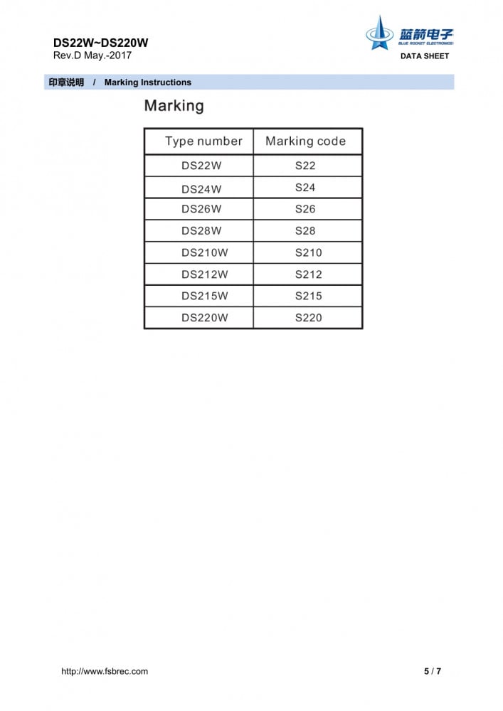DS220W datasheet page 5
