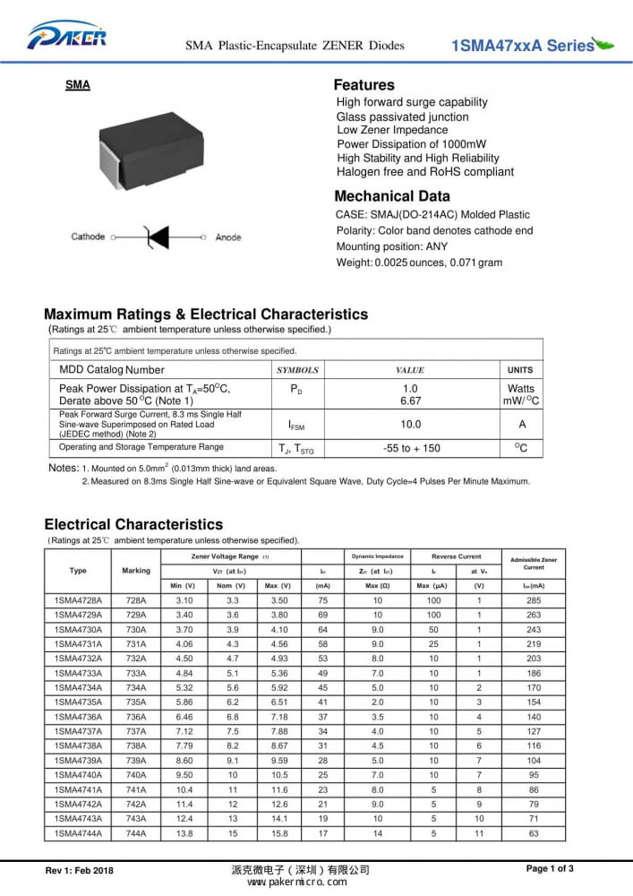 1SMA4748A datasheet page 1