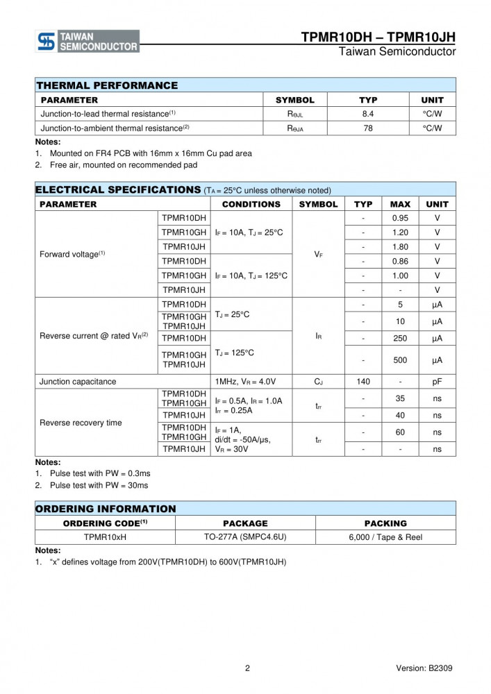 TPMR10JH technical document page 2